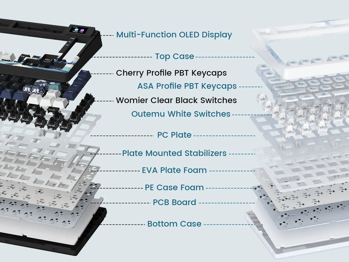 Mechanical Gaming Keyboard - OLED Display, Hot-Swappable, RGB Backlit ...